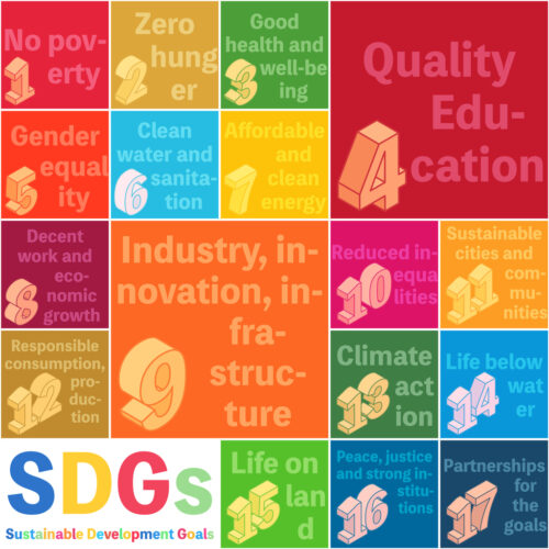 【SDGs】高校生の私たちにできることは？取り組み事例10選